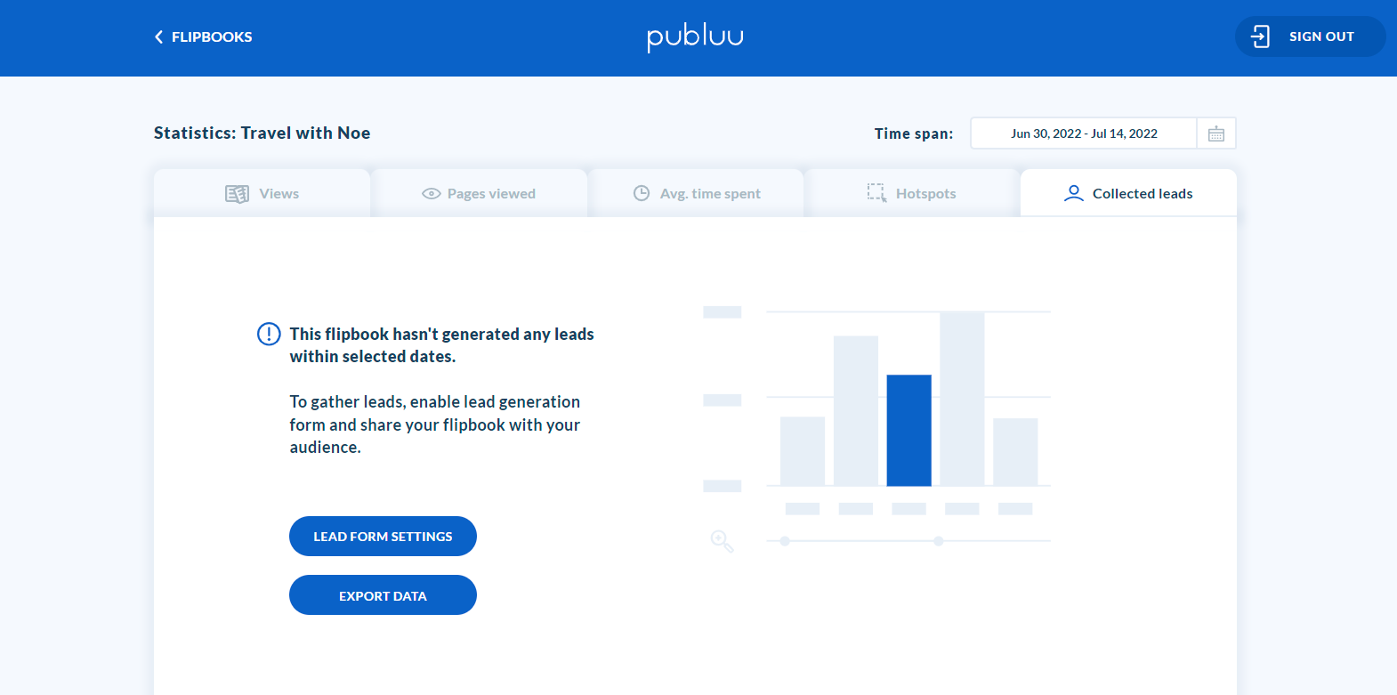 How to Analyze Your Flipbook’s Statistics?